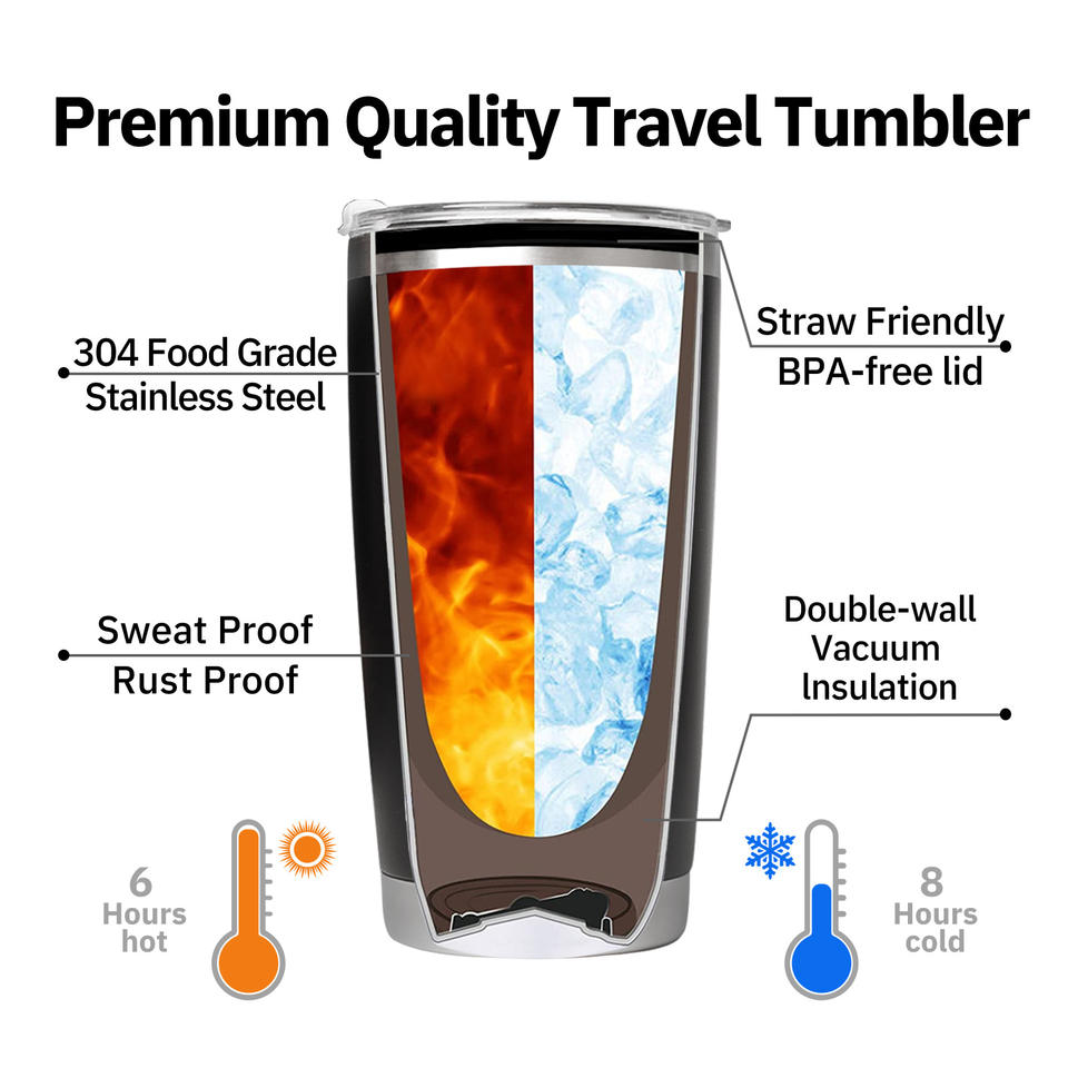 Products Page 3 Tumblercupsuk Products Page 3 Tumblercupsuk